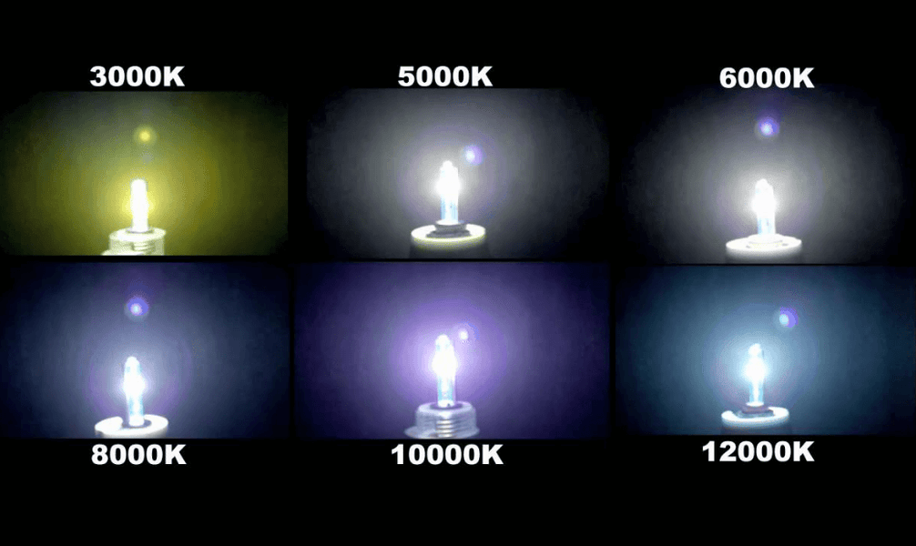 HID Color Spectrum: Choosing Best HID Headlight Color for your Vehicle ...